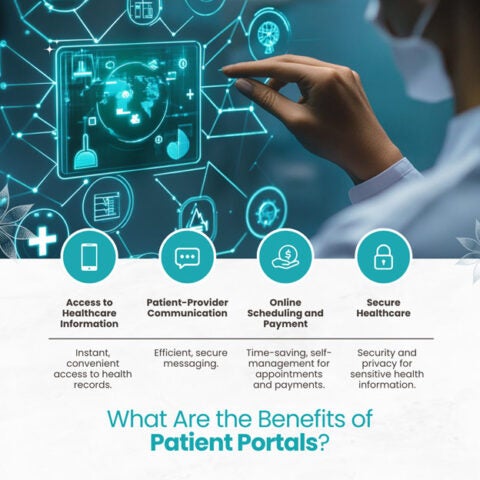 The Role of Patient Portals in Enhancing Patient Engagement